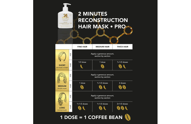 Products – 24Kerats